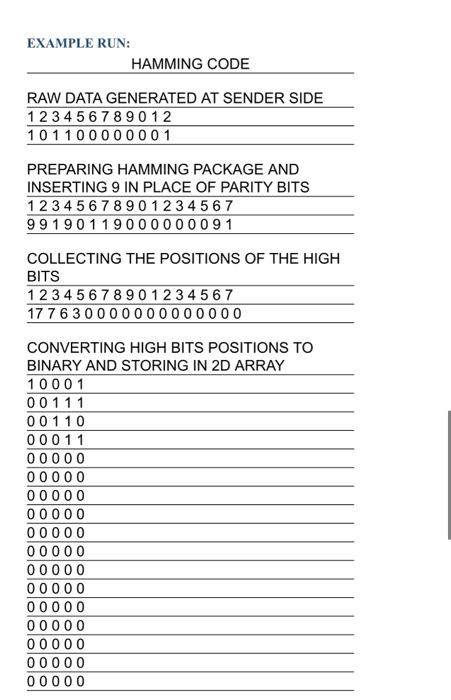Solved THE HAMMING CODE TRANSMITTING FROM ONE LOCATION TO | Chegg.com
