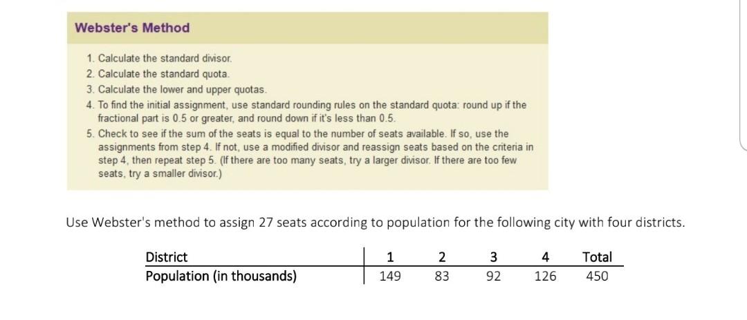 Solved Webster's Method 1. Calculate the standard divisor. | Chegg.com