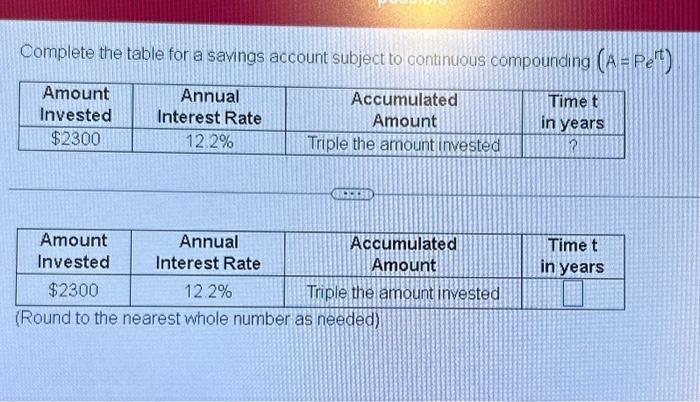 Solved Complete the table for a savings account subject to | Chegg.com
