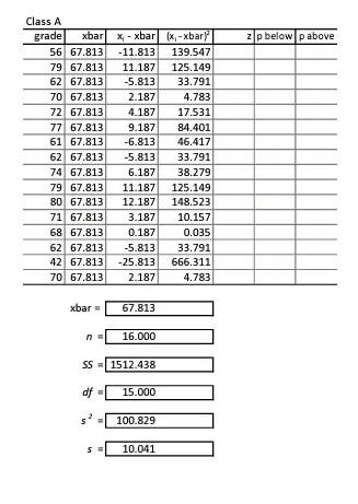 Solved Class A \begin{tabular}{r|r|r|r|r|r|r} \hline grade & | Chegg.com