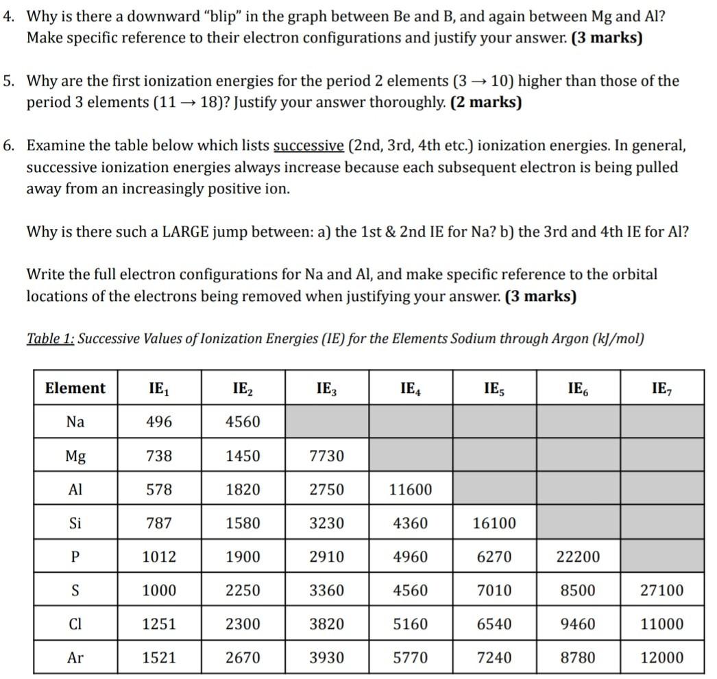 Solved Ionization Energy (IE) is the amount of energy | Chegg.com