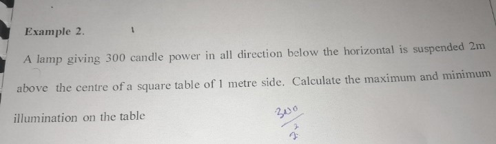 Solved Example 2.A lamp giving 300 ﻿candle power in all | Chegg.com