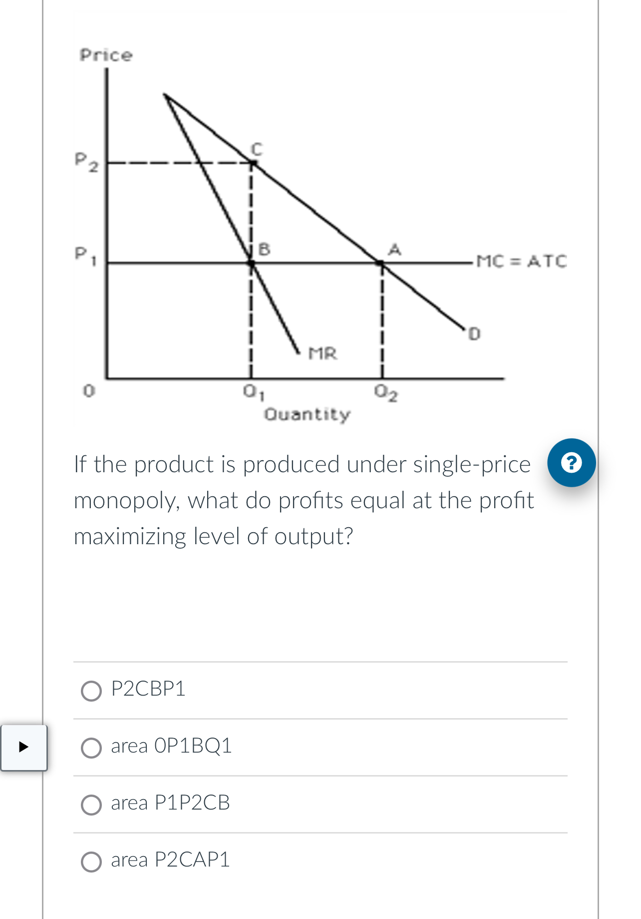 Solved If the product is produced under single-price | Chegg.com