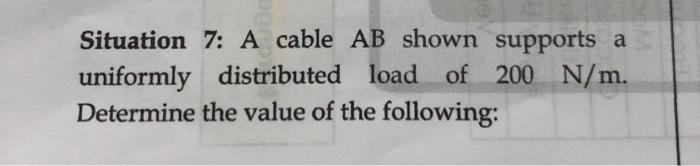 Solved Situation 7: A cable AB shown supports a uniformly | Chegg.com