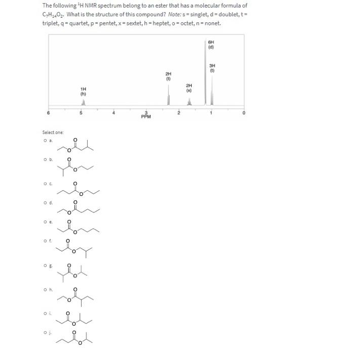Solved The following 'H NMR spectrum belong to an ester that | Chegg.com