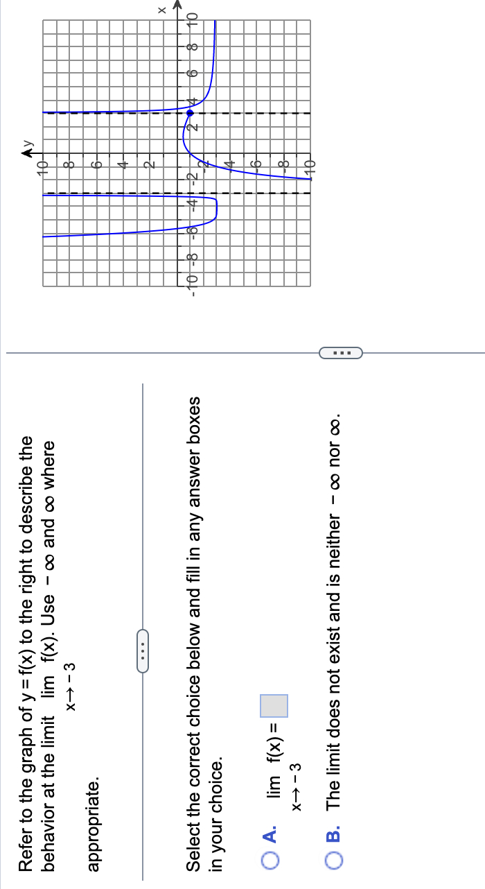 Solved Refer to the graph of y=f(x) ﻿to the right to | Chegg.com
