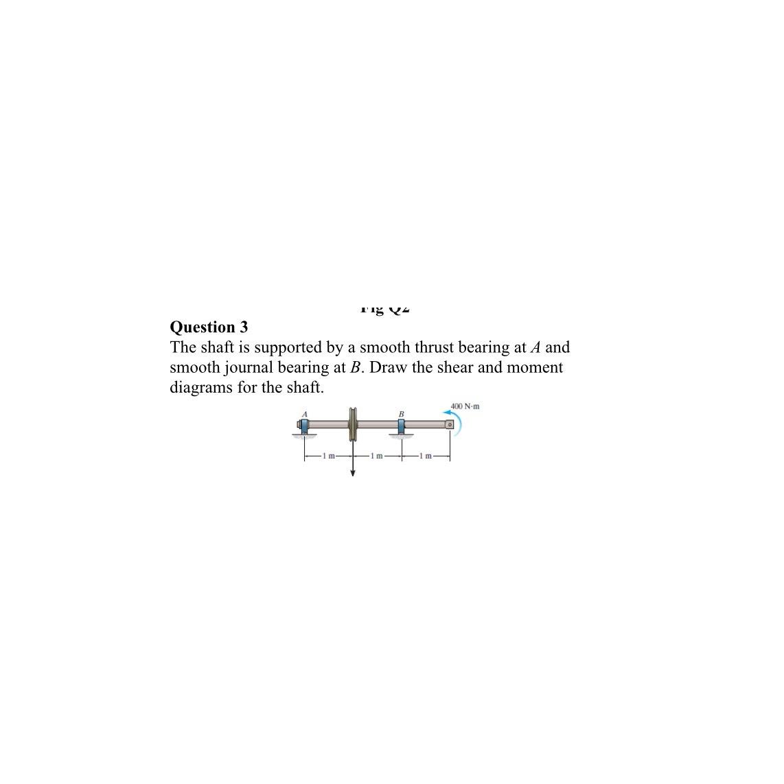 Question 3The shaft is supported by a smooth thrust | Chegg.com Question 3The shaft is supported by a smooth thrust | Chegg.com