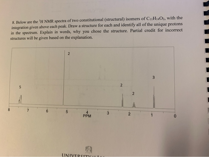 Solved 8. Below are the 'H NMR spectra of two constitutional | Chegg.com