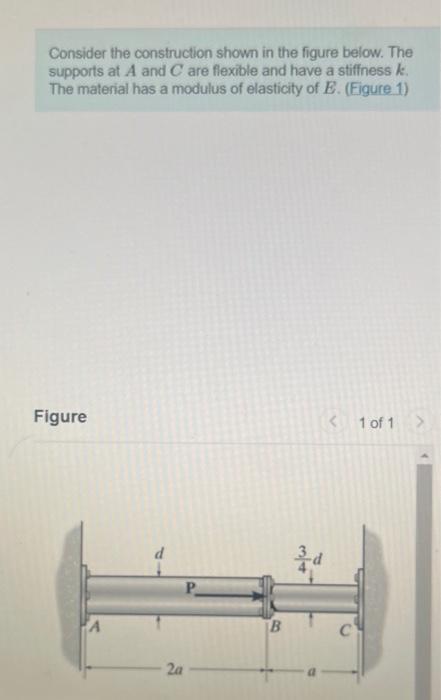 Solved Consider the construction shown in the figure below. | Chegg.com
