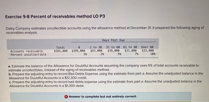 Solved Exercise 9-8 Percent of receivables method LO P3 | Chegg.com