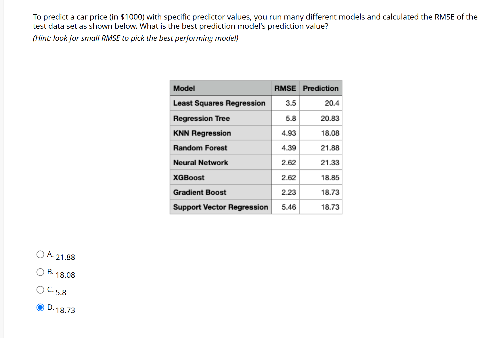 Solved To predict a car price (in \$1000) ﻿with specific | Chegg.com