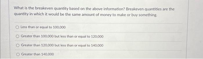 Solved What is the breakeven quantity based on the above | Chegg.com