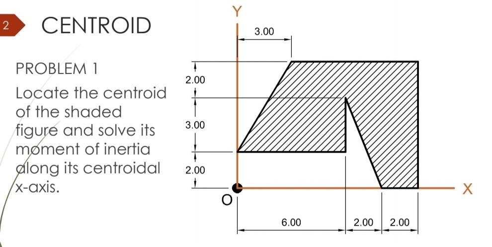 Solved Y 2 CENTROID 3.00 2.00 PROBLEM 1 Locate the centroid | Chegg.com
