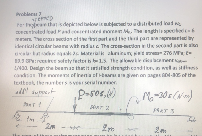 stePPED Problems 7 For the beam that is depicted | Chegg.com