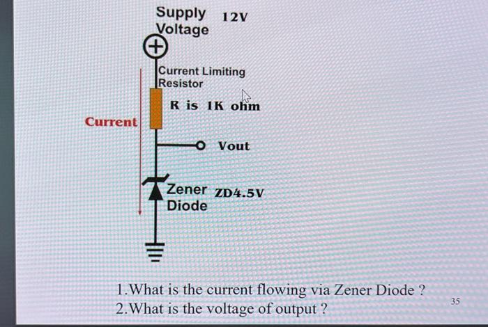 Solved 1.What is the current flowing via Zener Diode? 2.What | Chegg.com