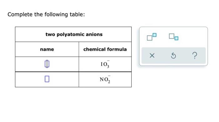 Complete the following table: two polyatomic anions | Chegg.com