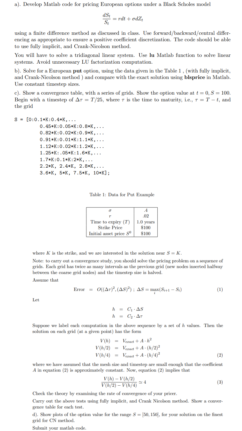 a). ﻿Develop Matlab code for pricing European options | Chegg.com