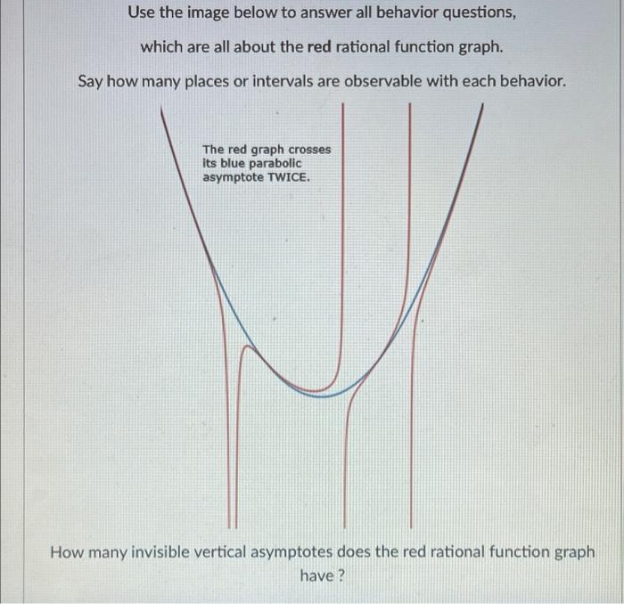 Solved Use the image below to answer all behavior questions, | Chegg.com