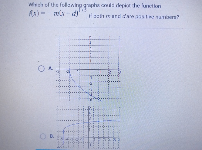 Solved Which of the following graphs could depict the | Chegg.com