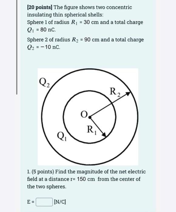 Solved [20 points] The figure shows two concentric | Chegg.com