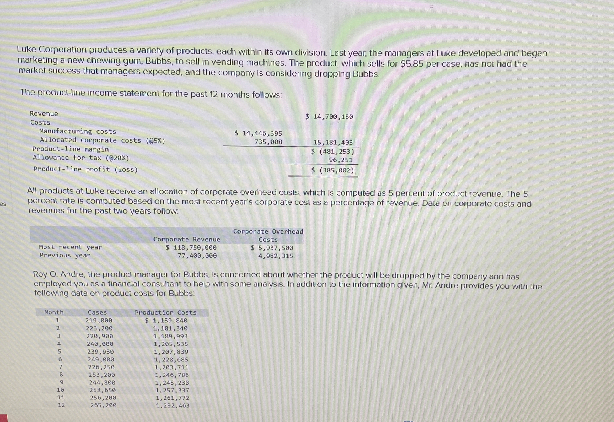 Solved Luke Corporation produces a variety of products, each | Chegg.com