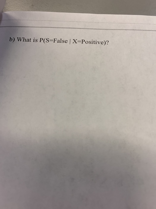 Solved 5. (20 points) Given the following Bayesian network, | Chegg.com