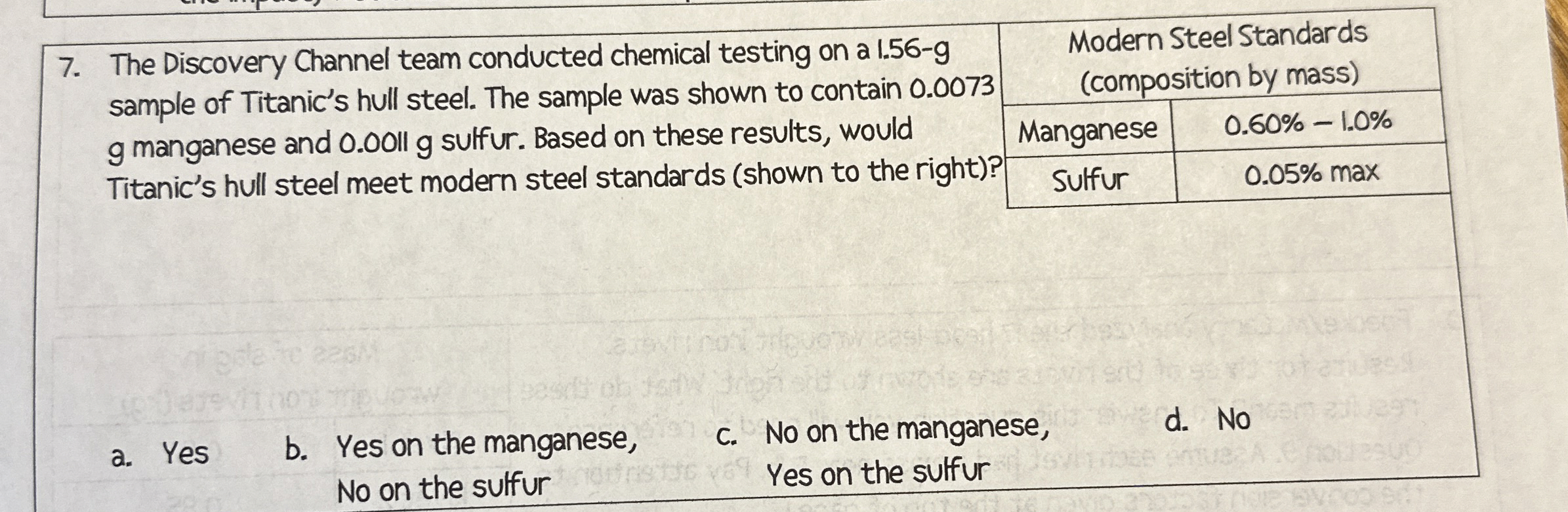 Solved The Discovery Channel team conducted chemical testing | Chegg.com