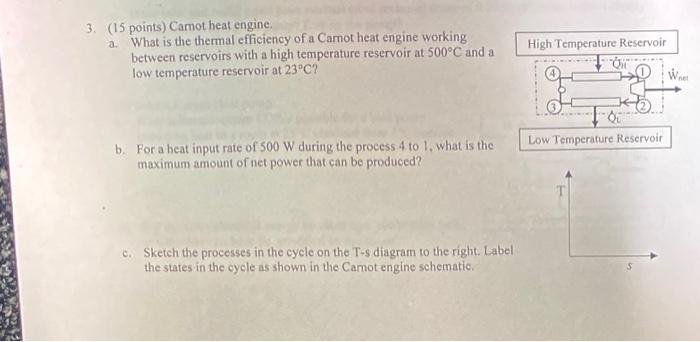 Solved 3. ( 15 points) Camot heat engine. a. What is the | Chegg.com