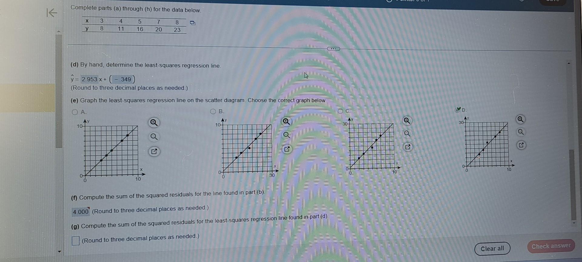 Solved Compute the sum of the squared residuals for the | Chegg.com