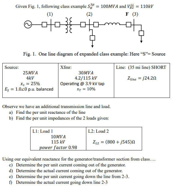 Solved Given Fig. 1, ﻿following class example \( ﻿S_{B}^{3 | Chegg.com