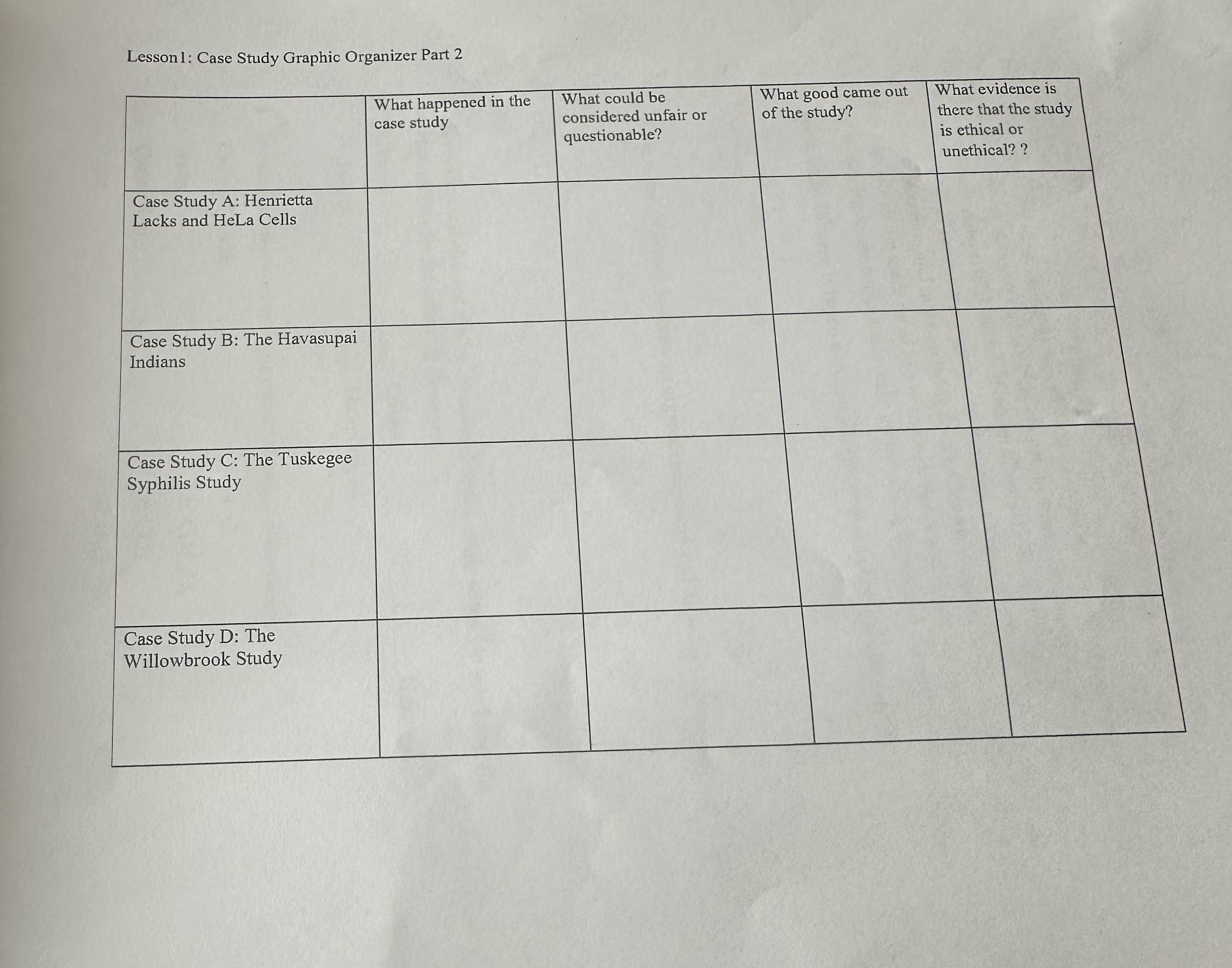 Lesson 1: Case Study Graphic Organizer Part | Chegg.com