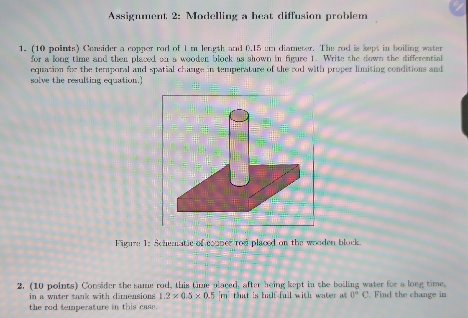 Solved Assignment 2: Modelling a heat diffusion problem (10 | Chegg.com