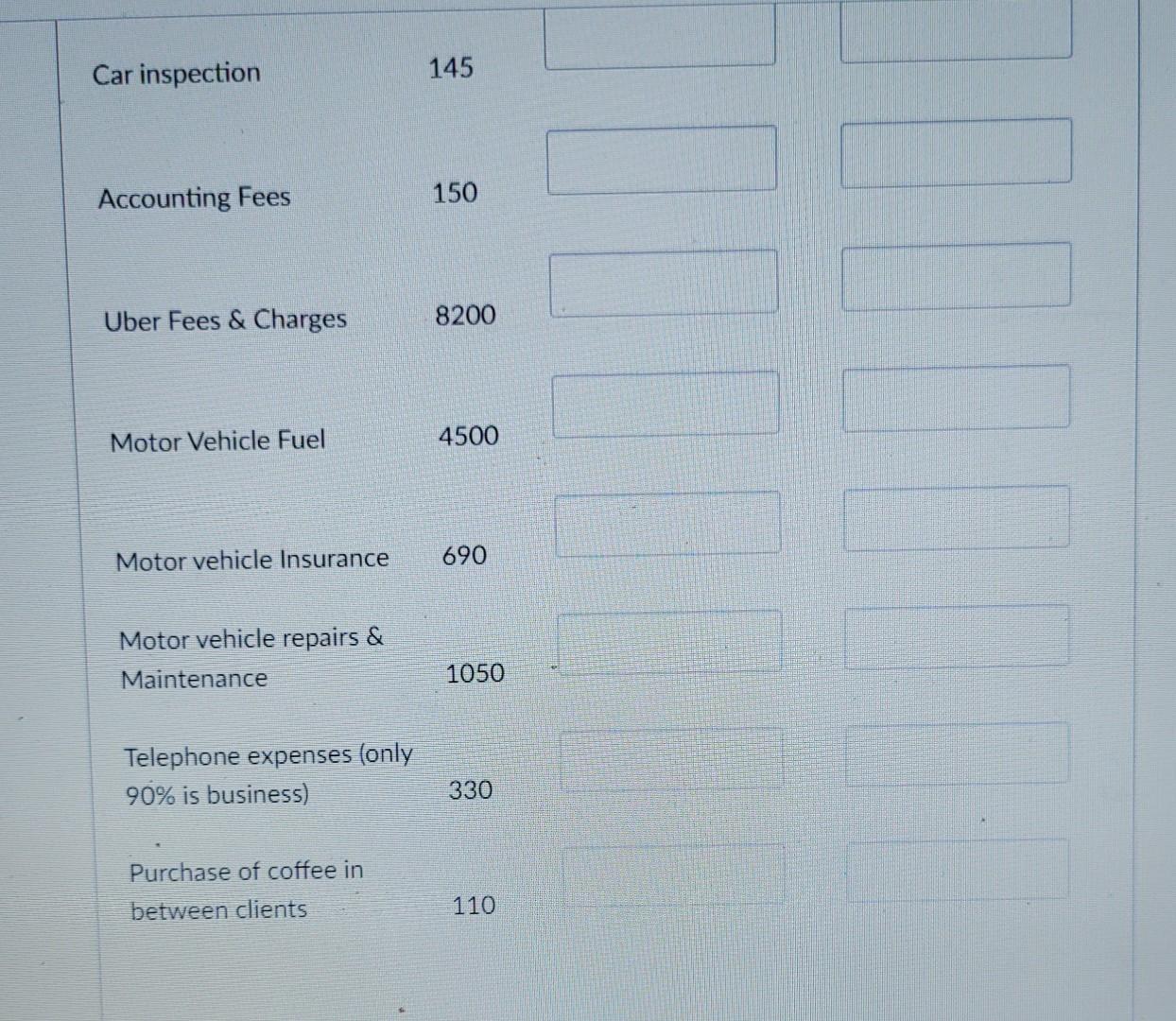 Solved Mr Smith is an Uber driver registered for GST and the | Chegg.com