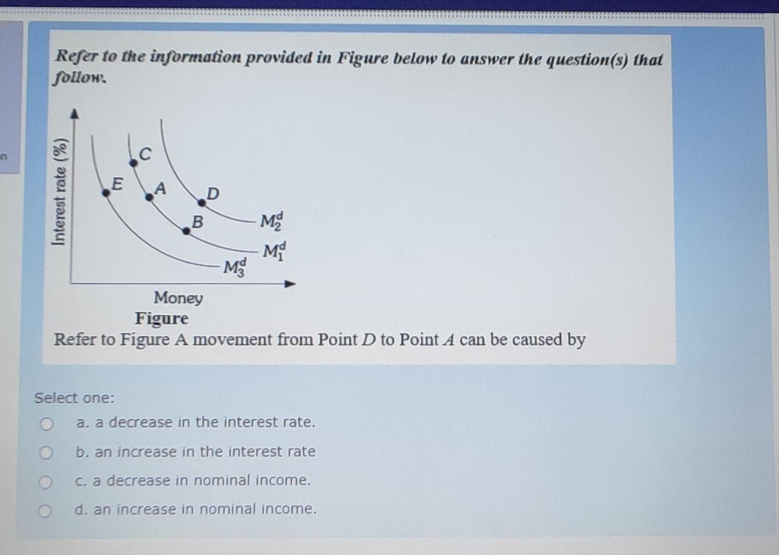 Solved Refer to the information provided in Figure below to | Chegg.com