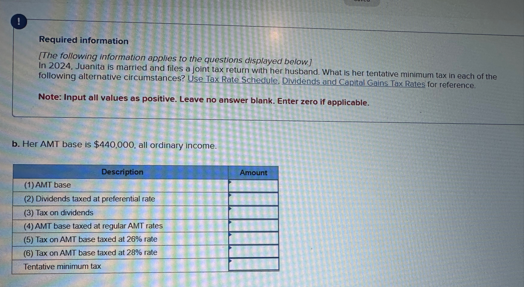 Solved Required information[The following information | Chegg.com