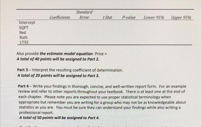 Solved GBA 306 Statistical Methods of Business 11 - Case | Chegg.com