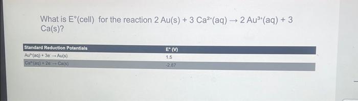 Solved What is ΔG∘ for a redox reaction where 6 moles of | Chegg.com