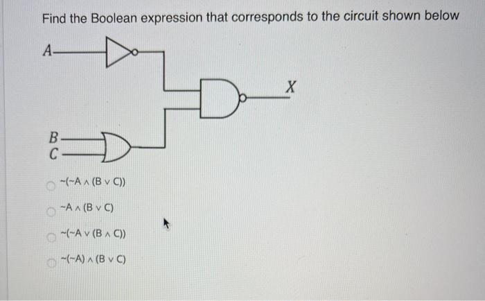 Solved Find the Boolean expression that corresponds to the | Chegg.com