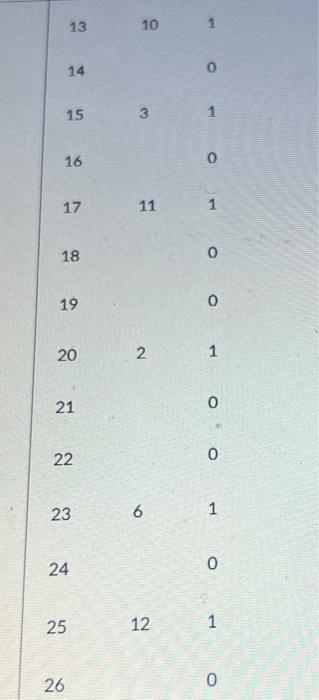 Solved Page Frame Valid \begin{tabular}{|ccc} 0 & 9 & 1 \\ 1 | Chegg.com
