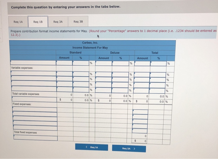Solved FYI: the tables are different for the month of April | Chegg.com