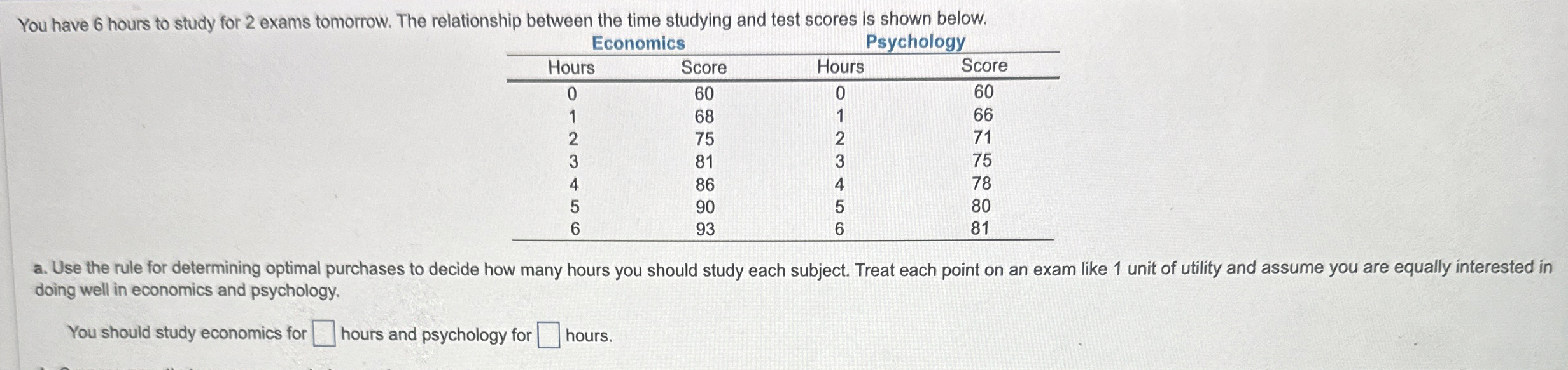 High Quality SOLUTION You have 6 ﻿hours to study for 2 ﻿exams tomorrow ...