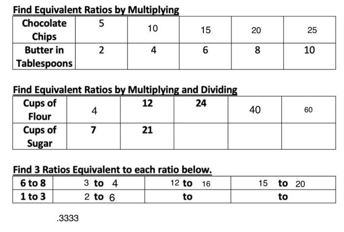 Solved Find Equivalent Ratios Bv Multiplving And Dividing