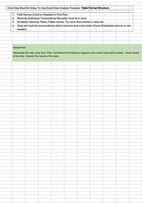 Back Filter Sort Chart practice Assignment: | Chegg.com