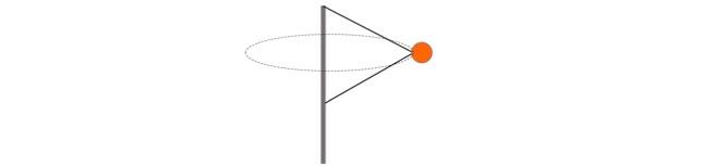 Solved a toy has a 100 g ball attached to two strings. The | Chegg.com