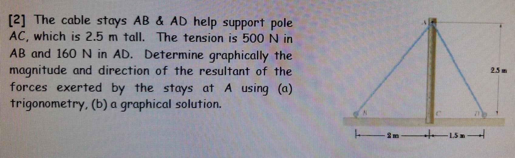 Solved [2] The cable stays AB & AD help support pole AC, | Chegg.com
