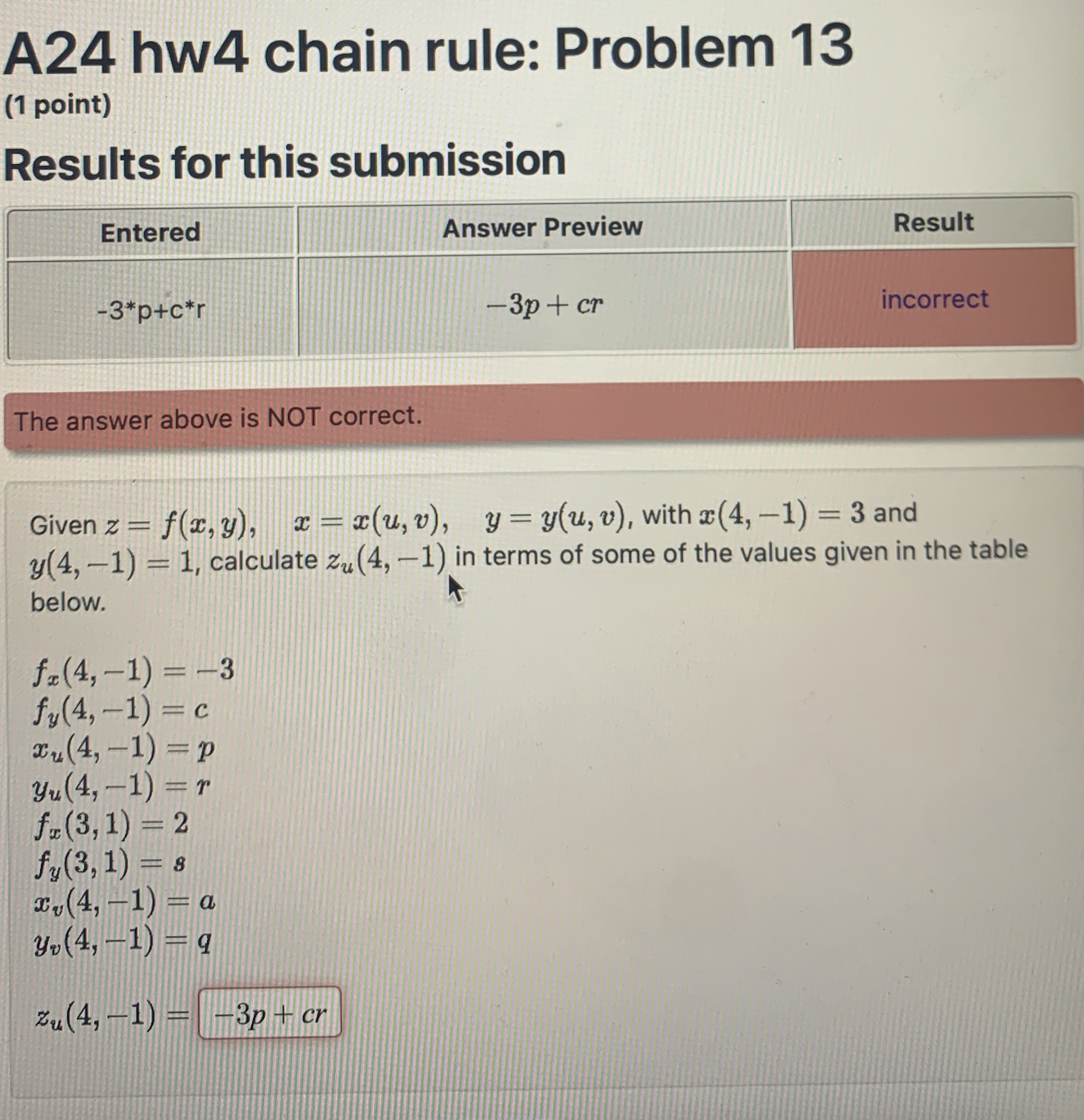 Solved A24 ﻿hw4 ﻿chain rule: Problem 13(1 ﻿point)Results for | Chegg.com