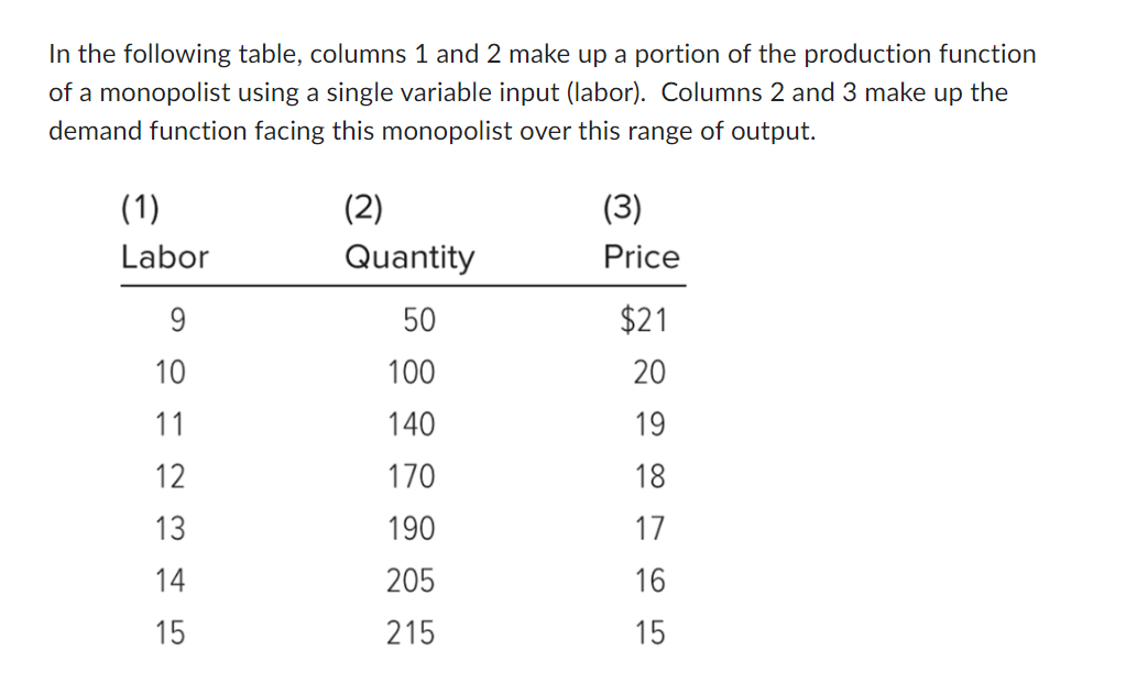 Solved In the following table, columns 1 ﻿and 2 ﻿make up a | Chegg.com