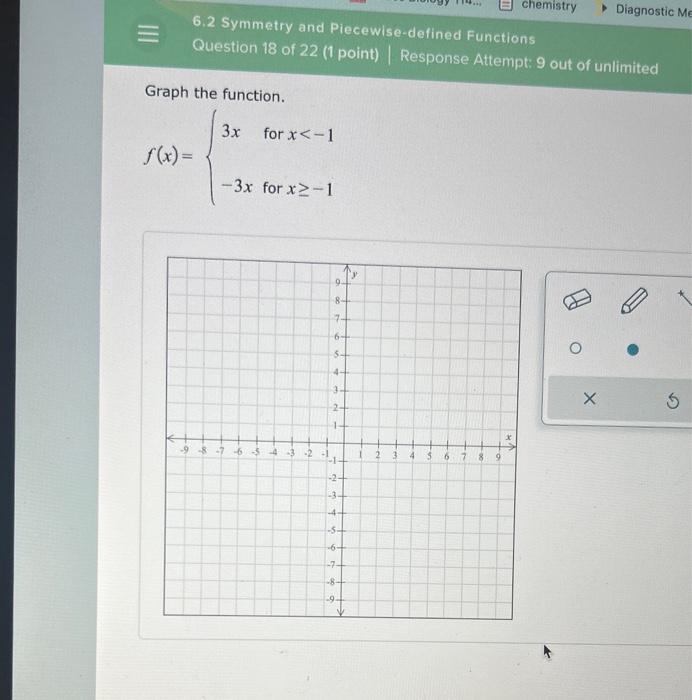Solved Graph the function. f(x)={3x−3x for x