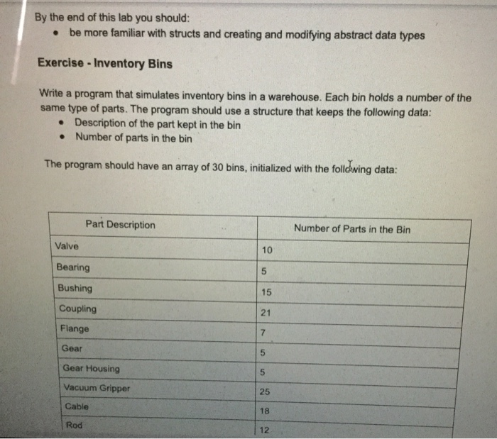 Solved By the end of this lab you should: • be more familiar | Chegg.com