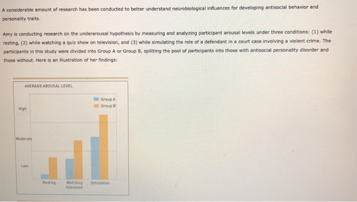 Solved A considerable amount of research has been conducted | Chegg.com